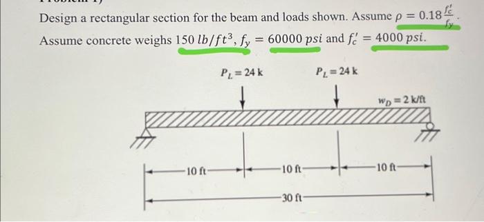 Solved Design a rectangular section for the beam and loads | Chegg.com