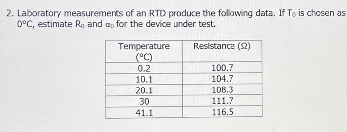 Solved 2. Laboratory measurements of an RTD produce the | Chegg.com