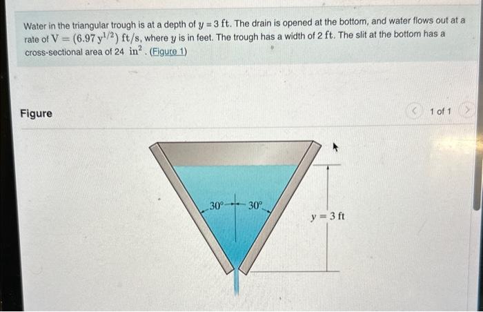 Solved Water in the triangular trough is at a depth of | Chegg.com