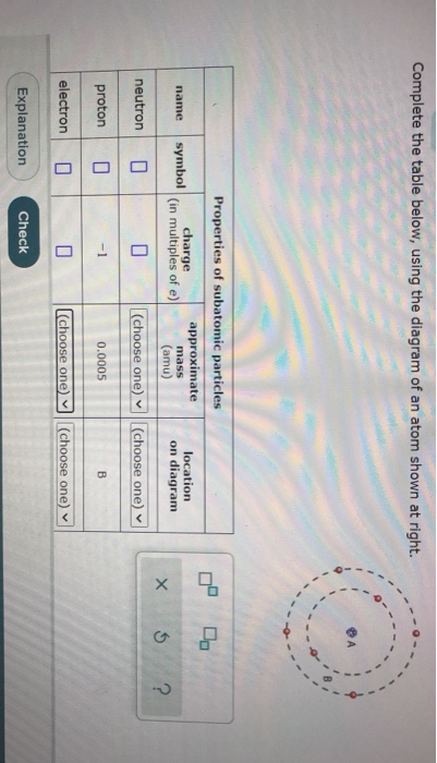 Solved Complete the table below, using the diagram of an | Chegg.com