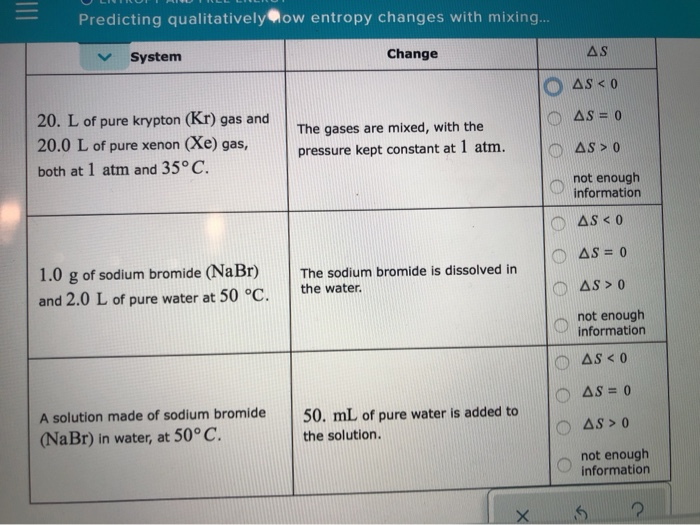 Solved Predicting qualitatively low entropy changes with | Chegg.com