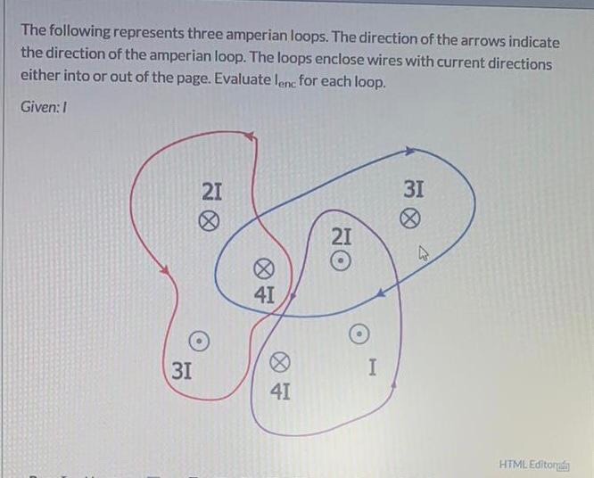 Solved The following represents three amperian loops. The | Chegg.com