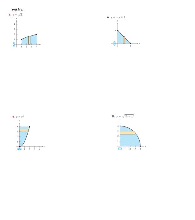 Solved THE DISK METHOD To find the volume of a solid of | Chegg.com