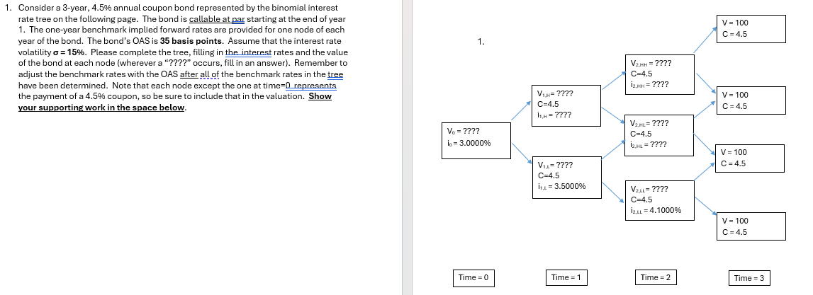 Solved Consider a 3-year, 4.5% ﻿annual coupon bond | Chegg.com