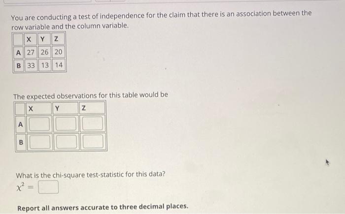Solved You are conducting a test of independence for the | Chegg.com