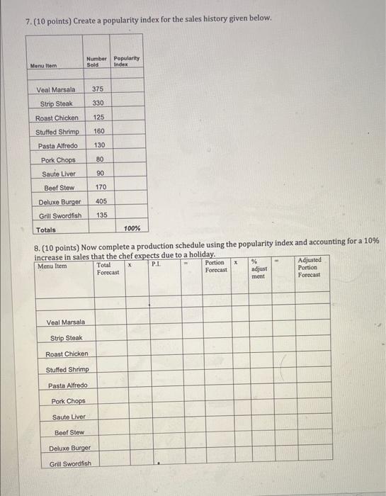 7.(10 points) Create a popularity index for the sales | Chegg.com