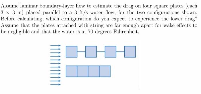 Solved Assume laminar boundary-layer flow to estimate the | Chegg.com