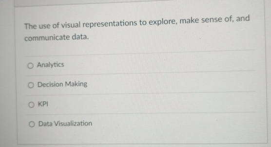 Solved The use of visual representations to explore, make | Chegg.com