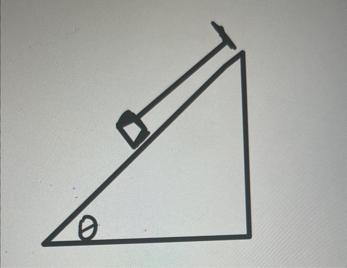 Solved The arrangement in the drawing shows a block(mass = | Chegg.com