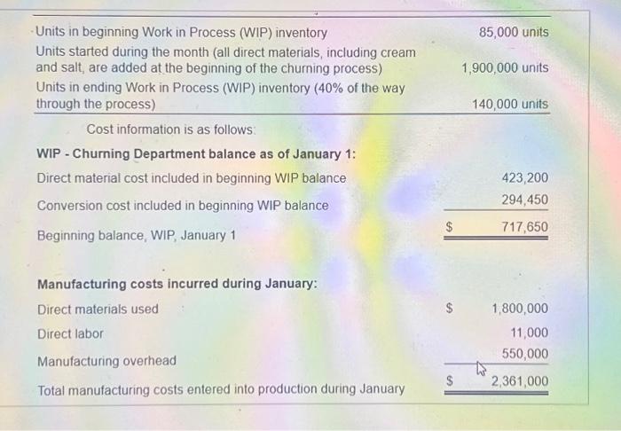 Solved Units in beginning Work in Process (WIP) inventory | Chegg.com