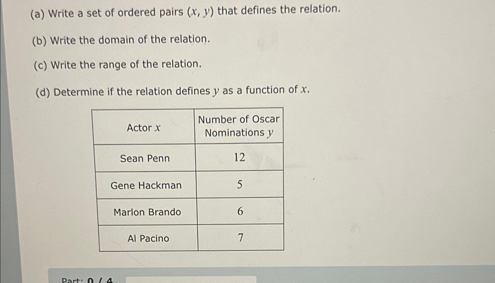 Solved A ﻿write A Set Of Ordered Pairs X Y ﻿that Defines
