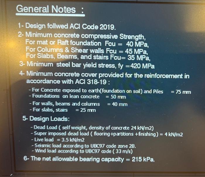 Solved 1- Design follwed ACl Code 2019. 2- Minimum concrete | Chegg.com