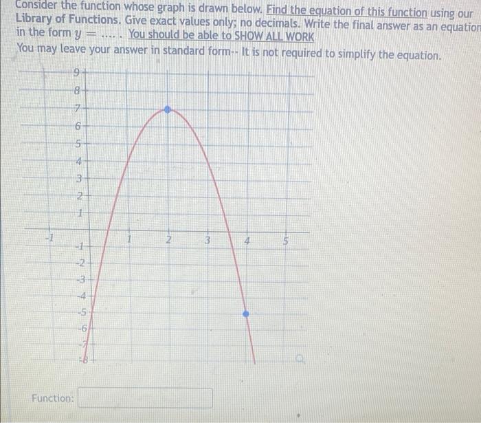 Solved Consider The Function Whose Graph Is Drawn Below 8030