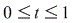 Solved Find the length of the curve.r(t) = 4t i + 8 t3/2 j + | Chegg.com
