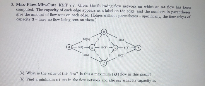 Solved 3. Max-Flow-Min-Cut: K&T 7.2: Given the following | Chegg.com
