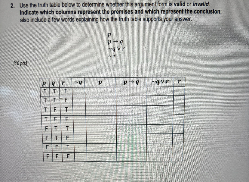 Solved Use the truth table below to determine whether this | Chegg.com