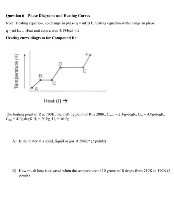 Solved Question 6 - Phase Diagrams and Heating Curves Note: | Chegg.com