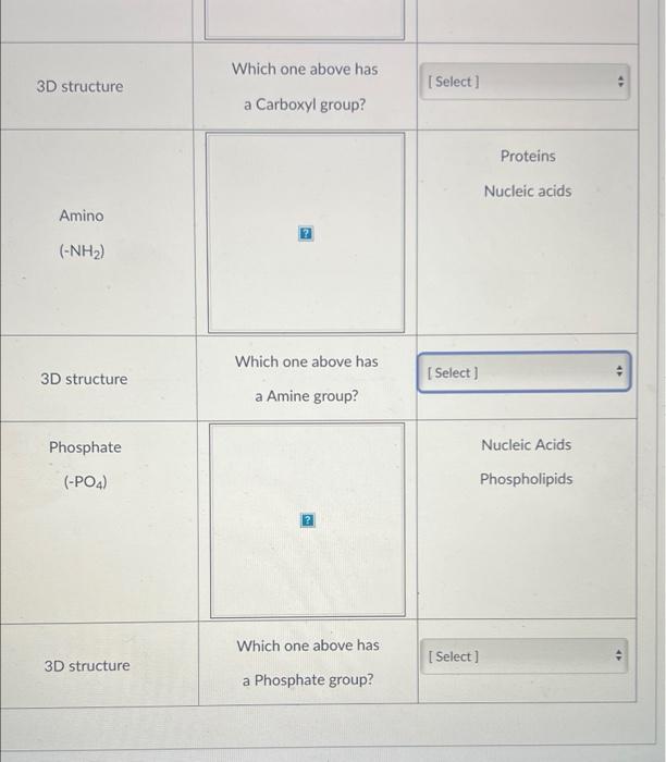 Solved Functional Group Name Hydroxyl (-OH) 3D structure | Chegg.com