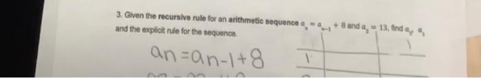 Solved 3. Given the recuraive rule for an arith and the | Chegg.com