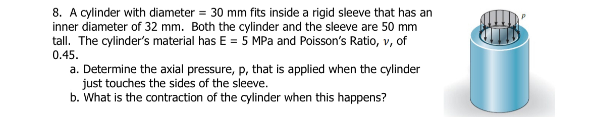 Solved A cylinder with diameter =30mm ﻿fits inside a rigid | Chegg.com