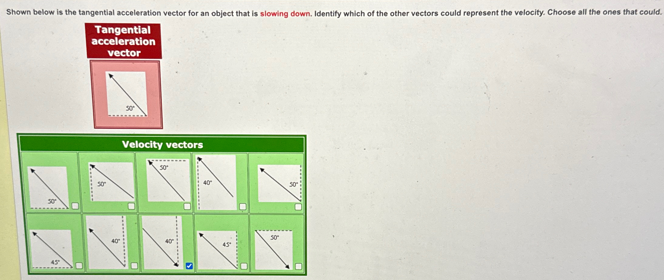 Solved Shown below is the tangential acceleration vector for | Chegg.com