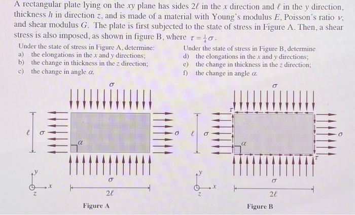 Solved A rectangular plate lying on the xy plane has sides | Chegg.com