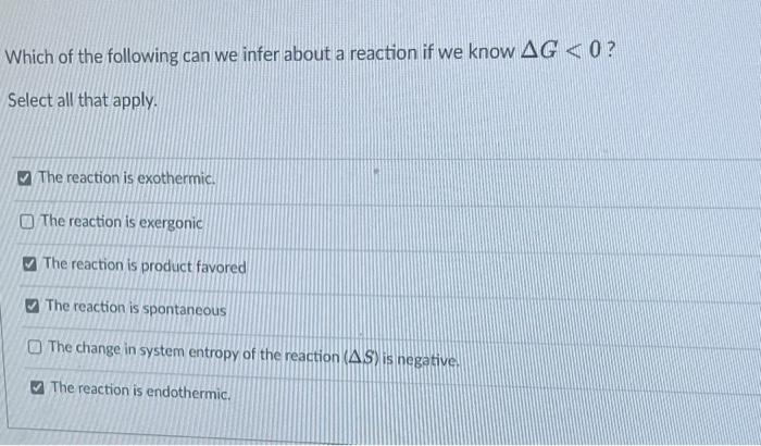 Solved Which of the following can we infer about a reaction | Chegg.com