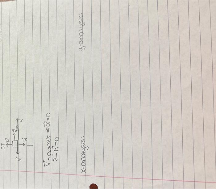 Solved take one set of numbers and use for x and y analysis | Chegg.com