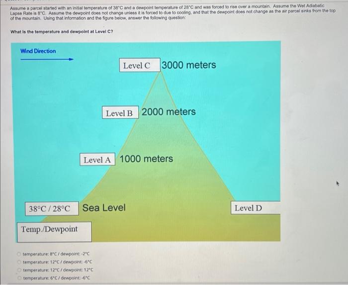 Solved Assume a parcel started with an initial temperature | Chegg.com