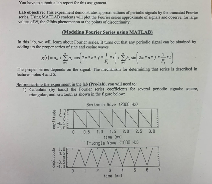 dont need prelab done just need the matlab plots. The | Chegg.com