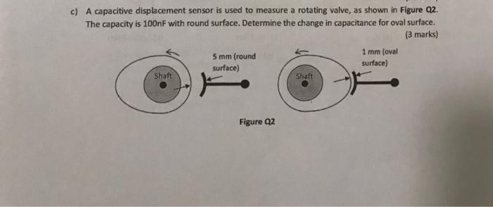 Solved A capacitive displacement sensor is used to measure a | Chegg.com