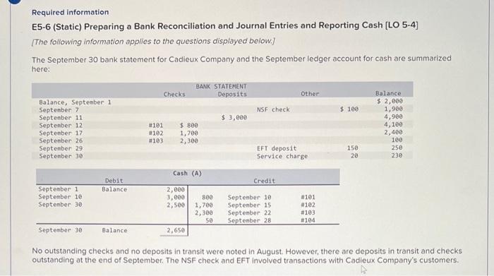 Solved Required information E5-6 (Static) Preparing a Bank | Chegg.com