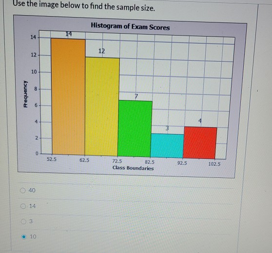 Solved Use the image below to find the sample size. | Chegg.com