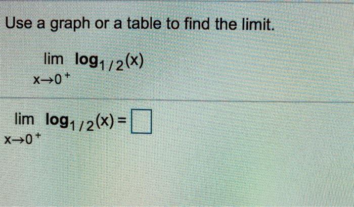 Solved Use a graph or a table to find the limit. lim | Chegg.com