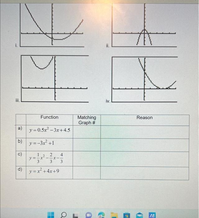 Solved 2. In factored form, a quadratic function can be | Chegg.com