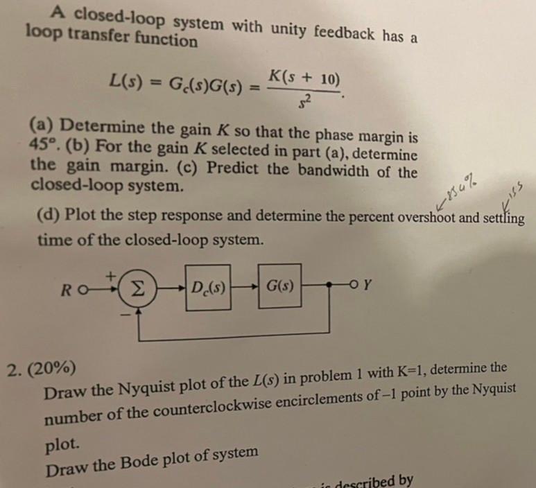 Solved A closed-loop system with unity feedback has a loop | Chegg.com