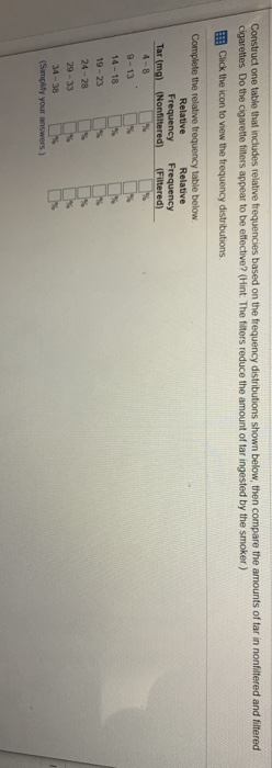 Solved Construct one table that includes relative | Chegg.com