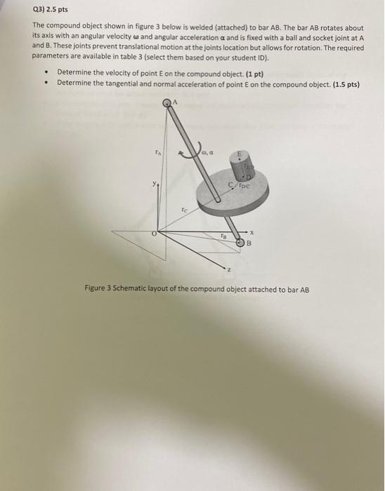 Solved The robot arm, shown in figure 1, rotates about O and | Chegg.com