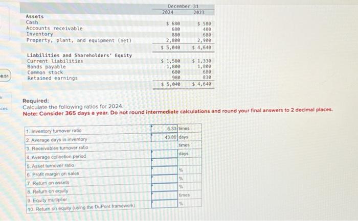 Solved Required: Calculate the following ratios for 2024. | Chegg.com