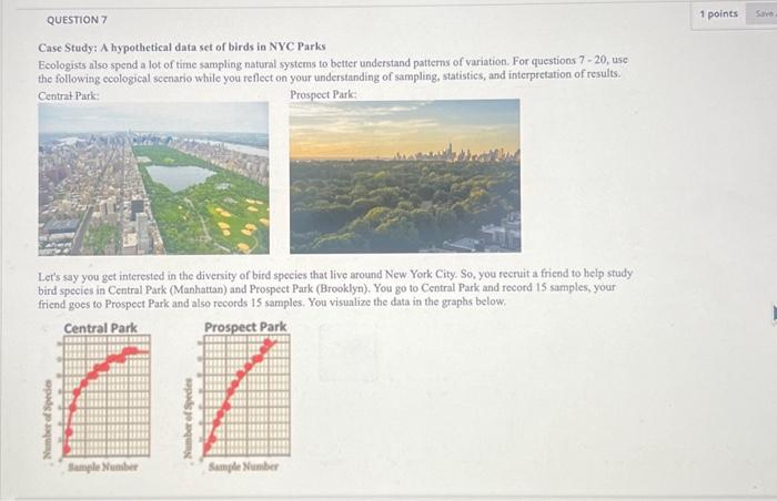Solved In the graphs above, especially in the Central Park | Chegg.com