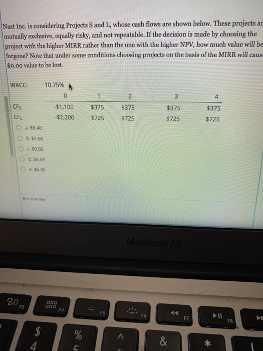 Solved Nast Inc. is considering Projects S and L, whose cash | Chegg.com