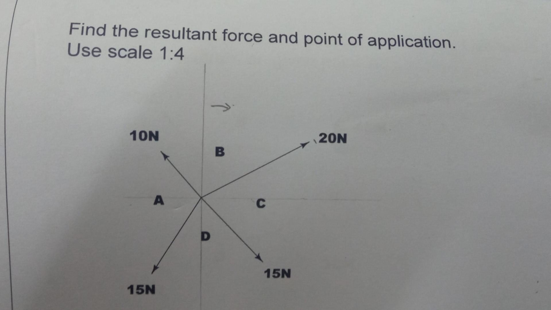 Solved Find the resultant force and point of application. | Chegg.com
