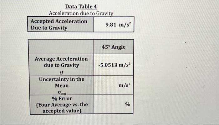 Solved Can someone help me with the calculation for | Chegg.com