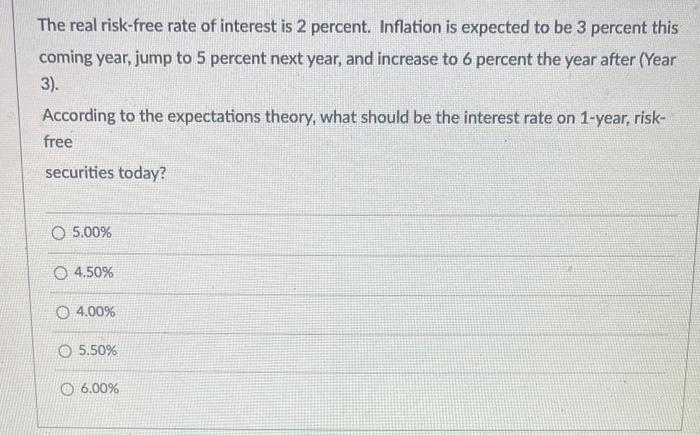 Solved The real risk-free rate of interest is 2 percent. | Chegg.com