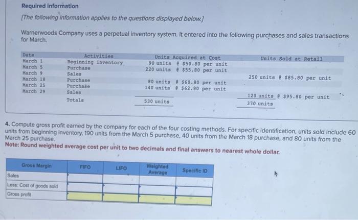 Solved Required information [The following information | Chegg.com