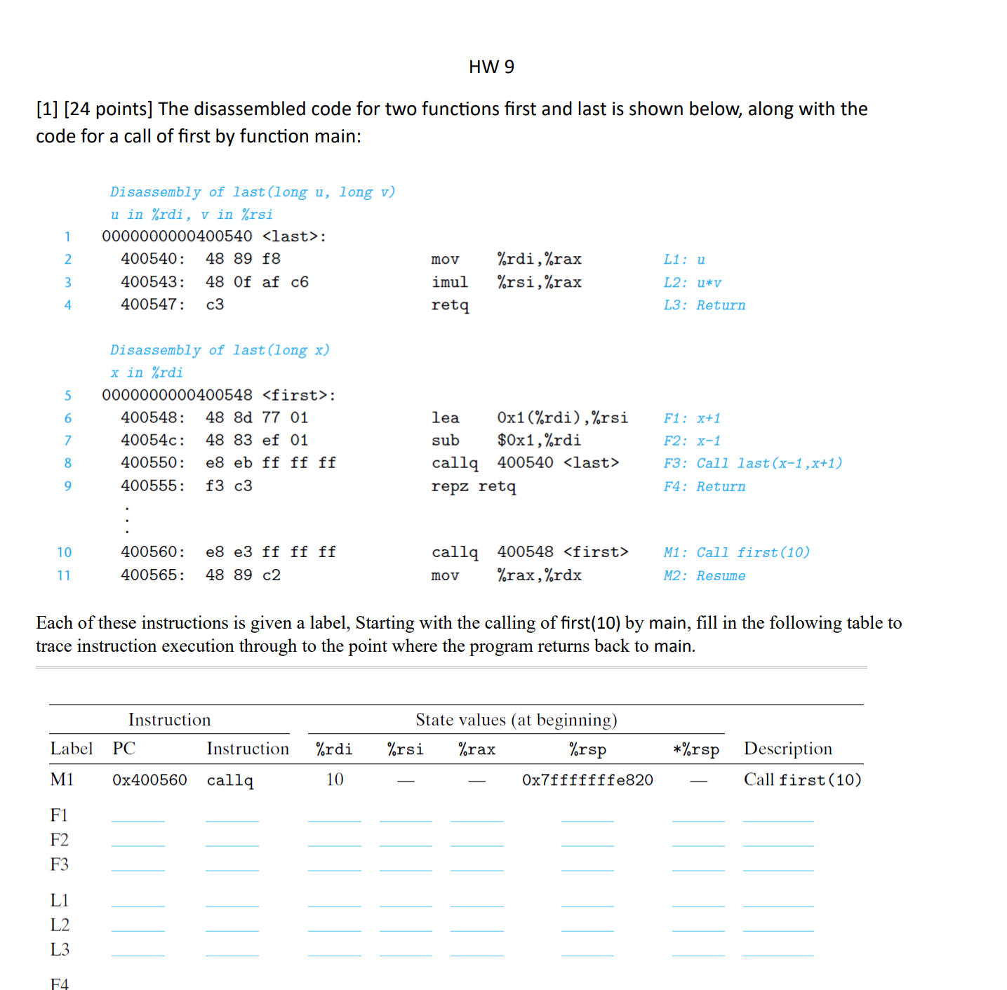 Solved [1] [24 ﻿points] ﻿The disassembled code for two | Chegg.com