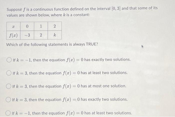 Solved Suppose f is a continuous function defined on the | Chegg.com