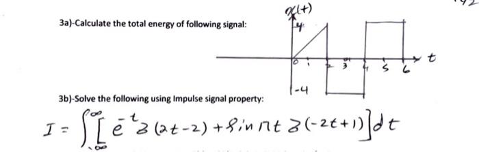 Solved 3a)-Calculate the total energy of following signal: | Chegg.com