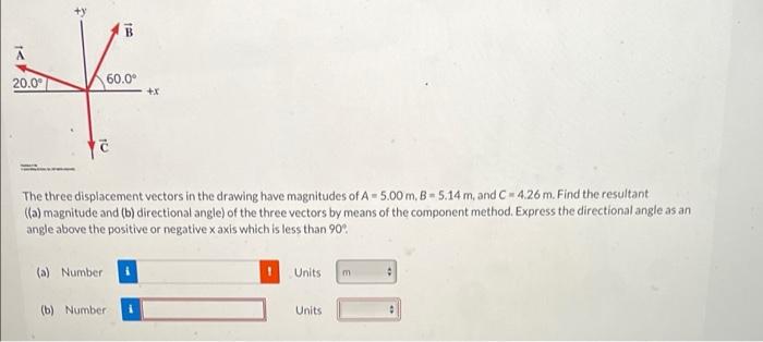 Solved The components of vector A are Ax and Ay (both | Chegg.com