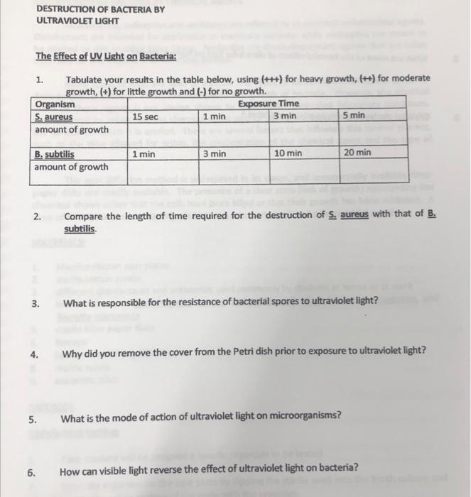 Solved DESTRUCTION OF BACTERIA BY ULTRAVIOLET LIGHT The | Chegg.com